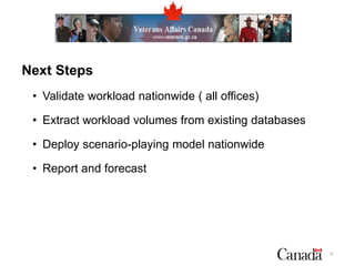 Vac workload analysis ppx jan 26 2016 | PPT