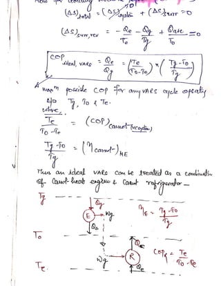 Vapour absorption cycle 1 | PDF