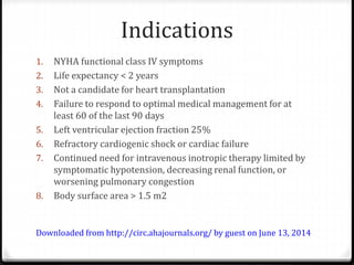Ventricular assist devices | PPTX