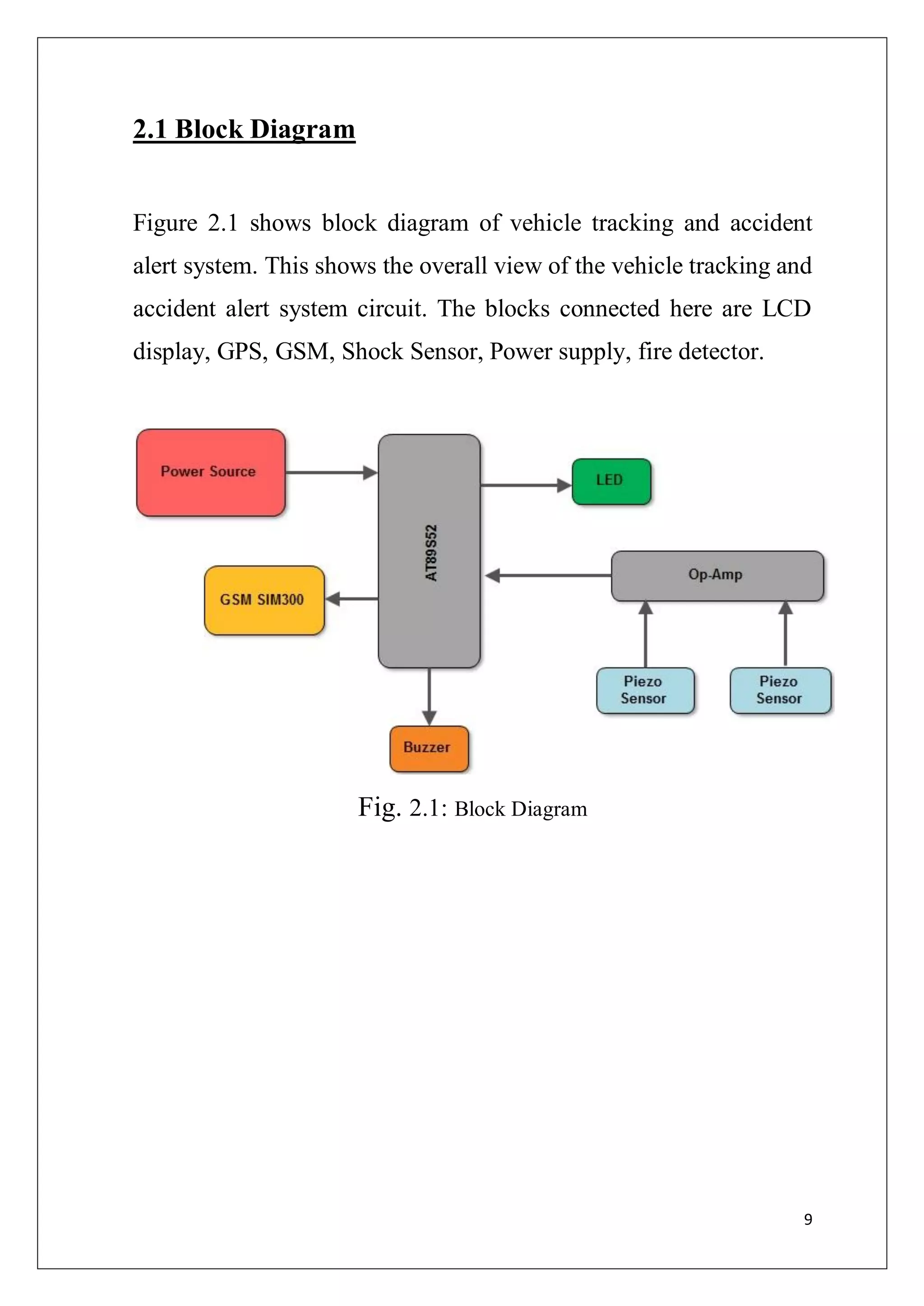 Vehicle accident detection system (VAD) | PDF