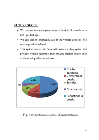 Vehicle accident detection system (VAD) | PDF