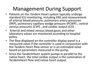 Ventricular assist device of cardiac Cathetherization | PPTX | Heart ...
