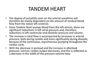 Ventricular assist device of cardiac Cathetherization | PPTX | Heart ...