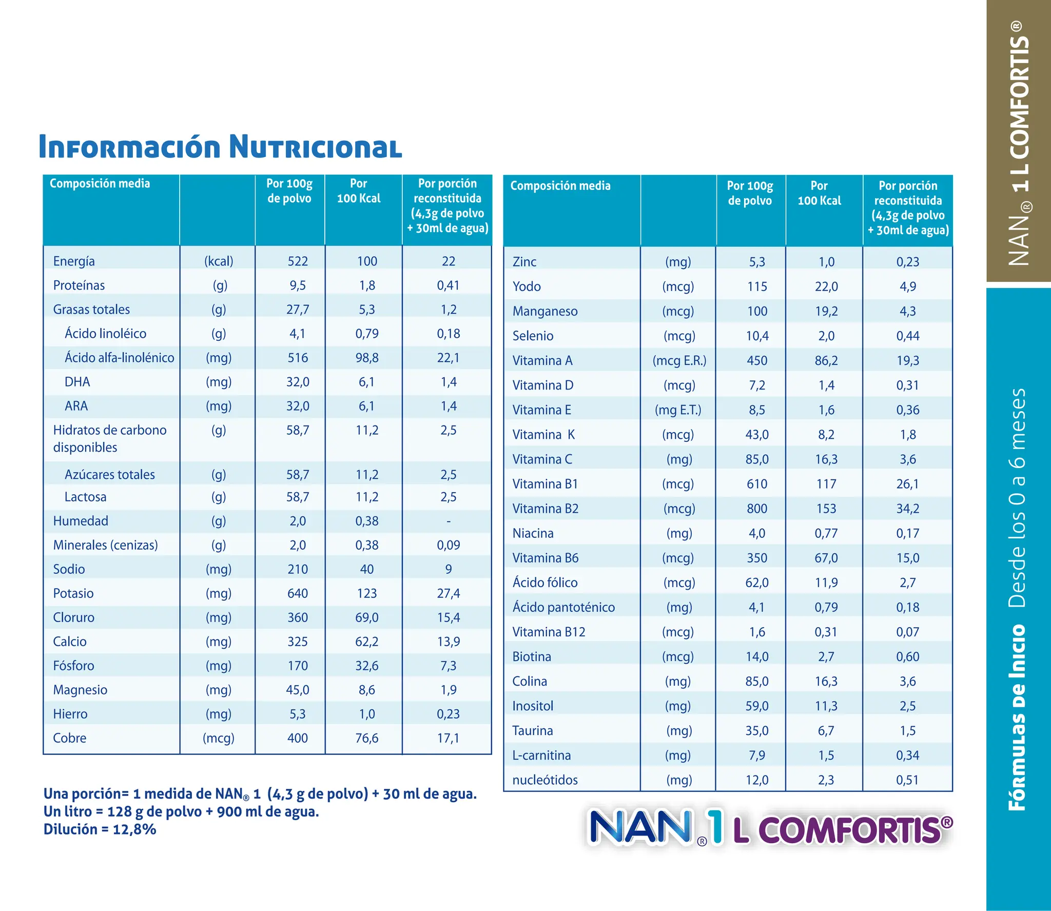VADEMECUM 2019_CORTO-FINAL FORMULAS .pdf