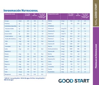 VADEMECUM 2019_CORTO-FINAL FORMULAS .pdf