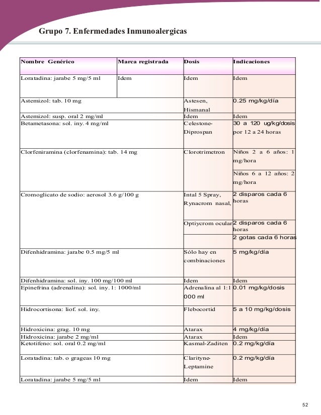 Vademecum pediatrico