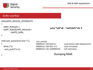 Vadim Bardakov - AVR & MSP exploitation | PPT