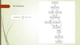 Variational Auto Encoder and the Math Behind | PPTX