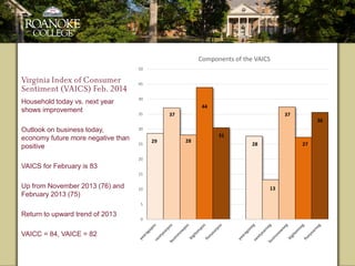VAE 2014 presentation VAICS | PDF