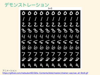 Variational Autoencoderの紹介 | PDF