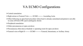 VenoArterila ECMO - 006.pptx