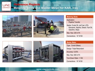 Vae controls presentation petro | PPT