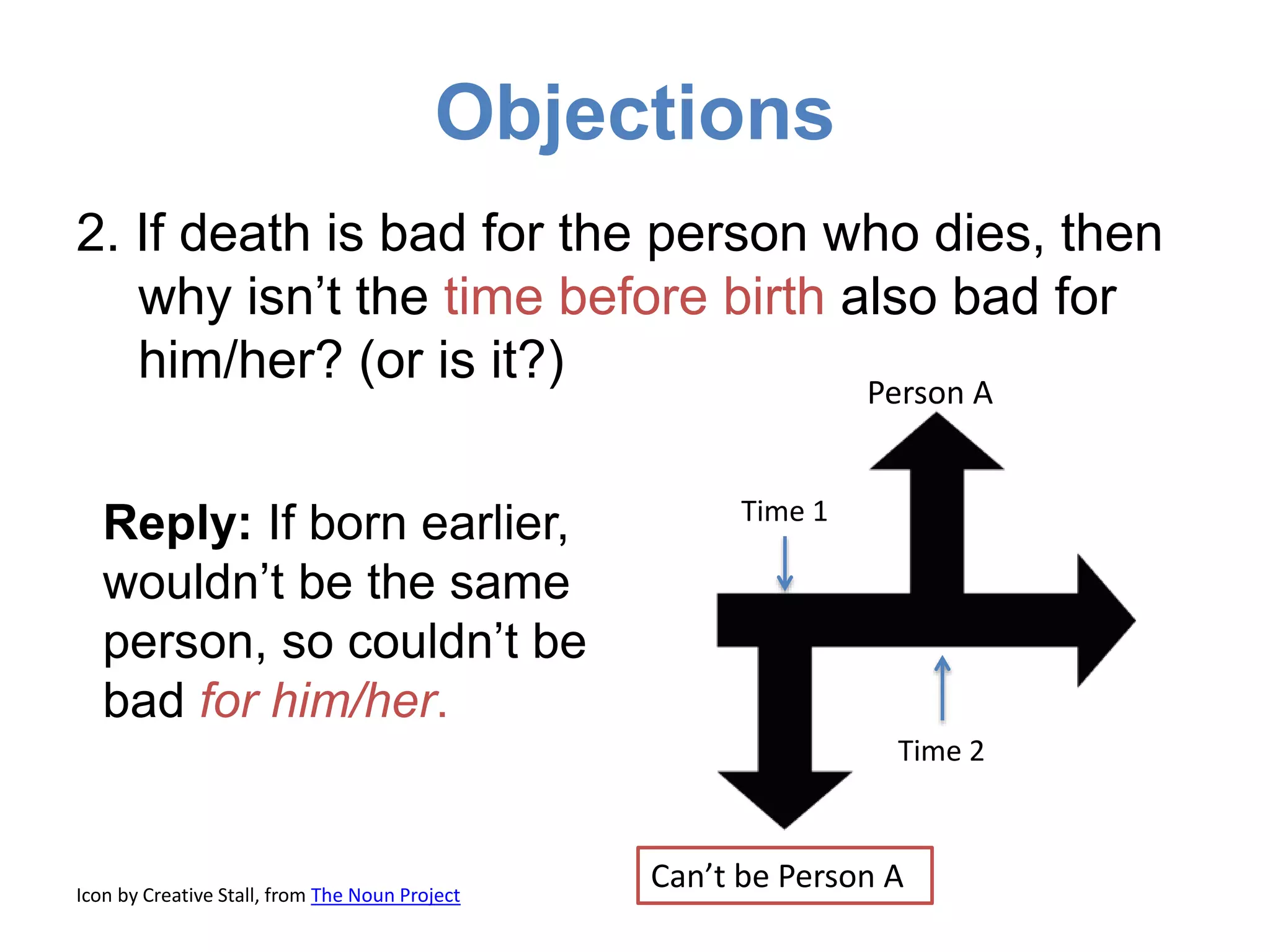 Thomas Nagel, "Death", & Stephen Rosenbaum, "How to be Dead and Not ...