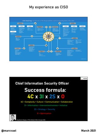 my experience as ciso | PDF