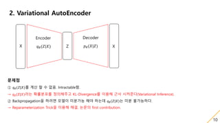 Variational AutoEncoder(VAE) | PPTX