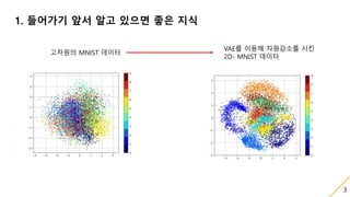 Variational AutoEncoder(VAE) | PPTX