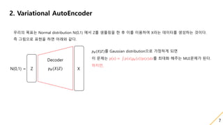 Variational AutoEncoder(VAE) | PPTX