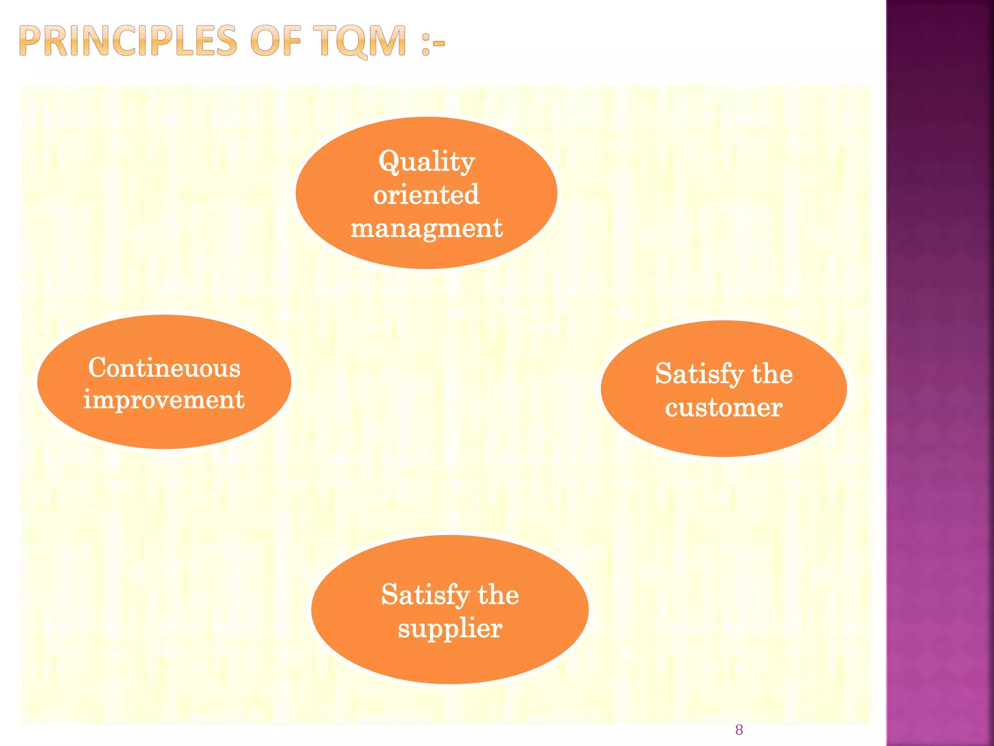 Total quality management (TQM) | PPTX