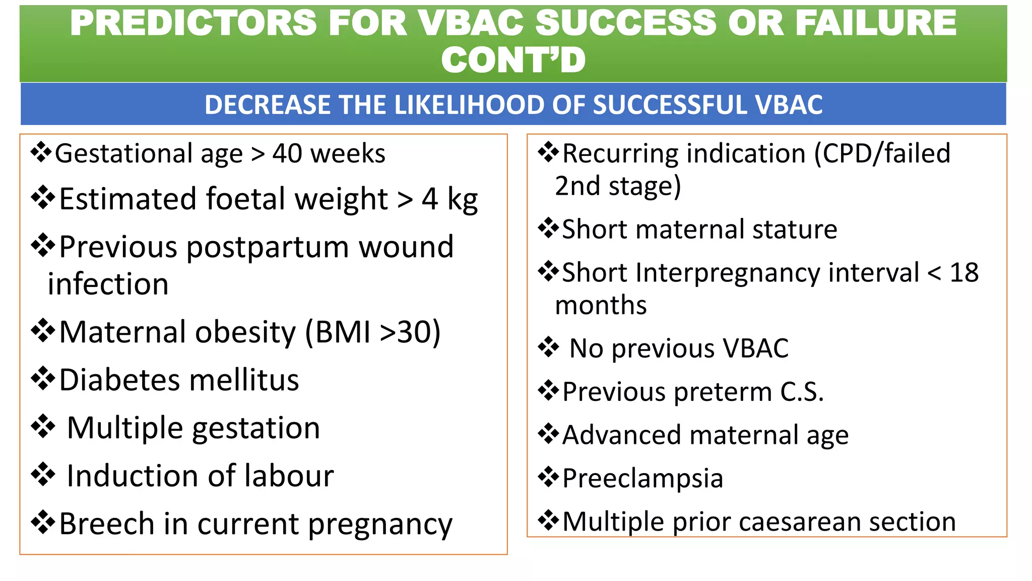 Vaginal Birth After Caesarean Section By Dr Elioba J Raimon Ppt