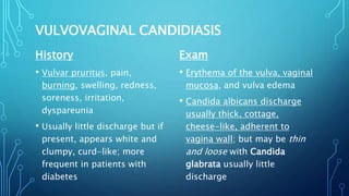 Clumpy Vaginal Discharge