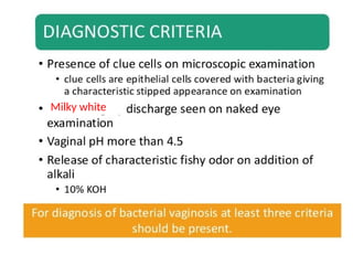Vaginal discharge (1).pptx. different types of physiological discharges ...