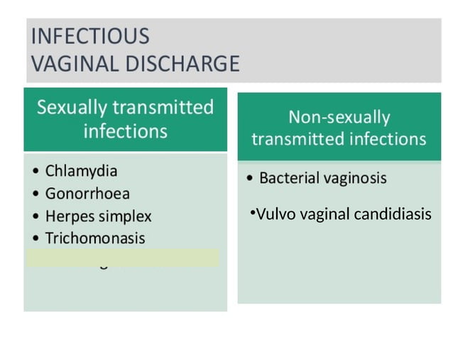 Vaginal discharge (1).pptx. different types of physiological discharges ...