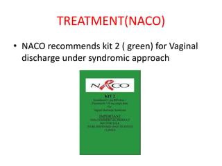 Vaginal discharge candidiasis | PPT