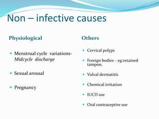 Vaginal Discharge syndrome and general management | PPTX | Sexual ...