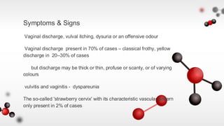 Vaginal discharges and their managements . pdf | PDF