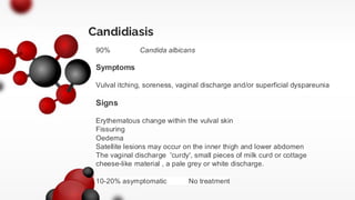 Vaginal discharges and their managements . pdf | PDF