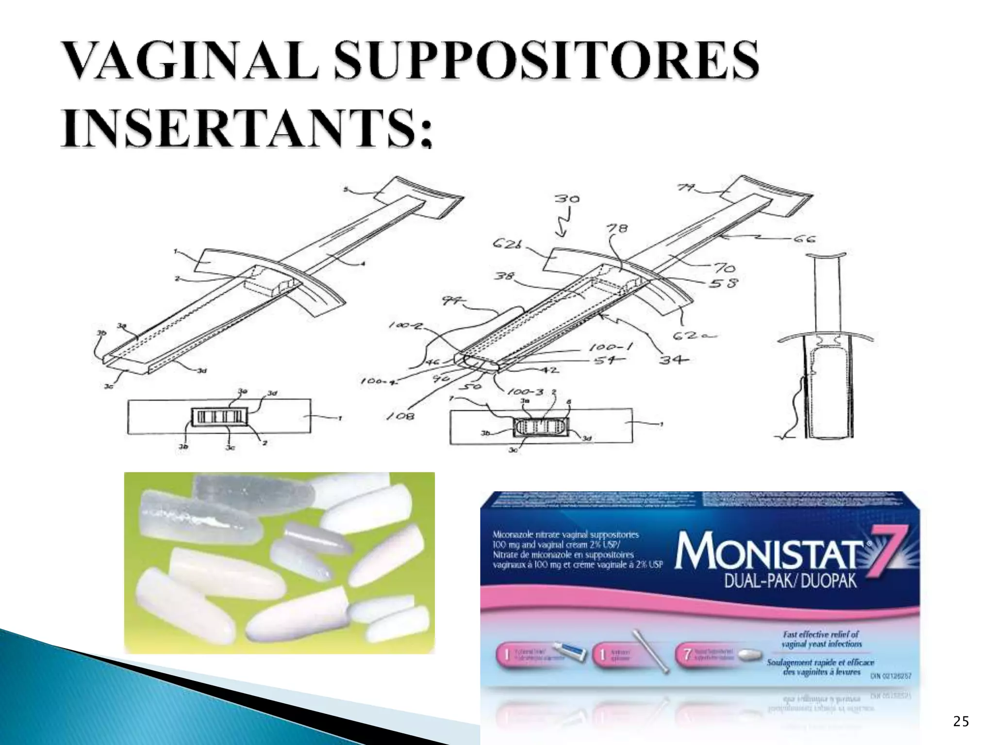 Vaginal drug delivery | PPTX