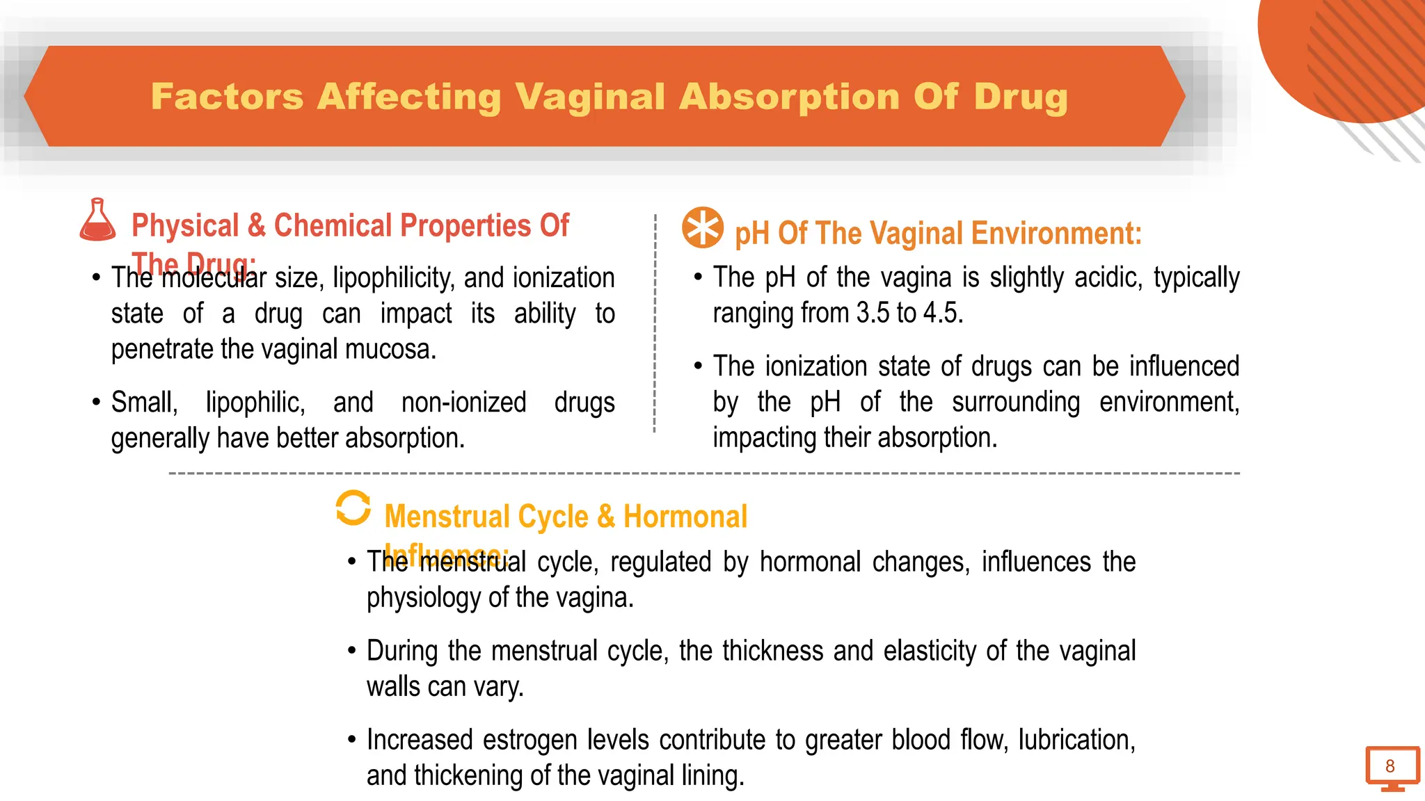 VAGINAL DRUG DELIVERY SYSTEMS .pptx