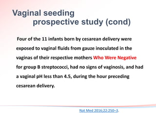 Vaginal Seeding Dr Renu Chawla Dr Sharda Jain | PPTX