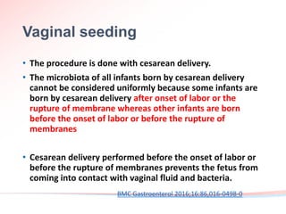 Vaginal Seeding Dr Renu Chawla Dr Sharda Jain | PPTX