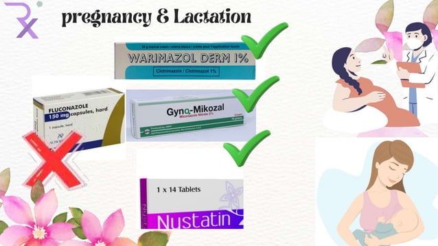 vaginal thrush presentation by Dr. Rewas Ali | PPTX | Skin and ...