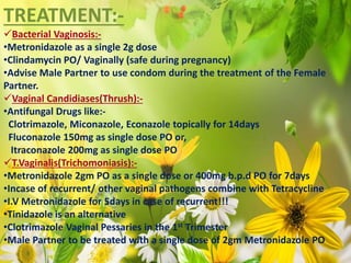 Vaginitis/Colpitis | PPTX