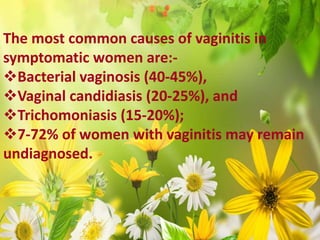 Vaginitis/Colpitis | PPTX