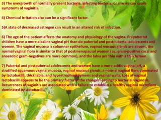 Vaginitis/Colpitis | PPTX