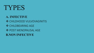Vaginitis | PPTX