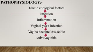 vaginitis.pdf