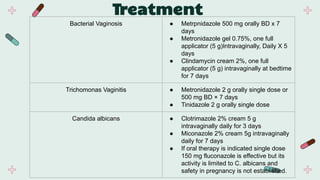 Vaginitis.pdf………………………….."…………………………………. | PDF