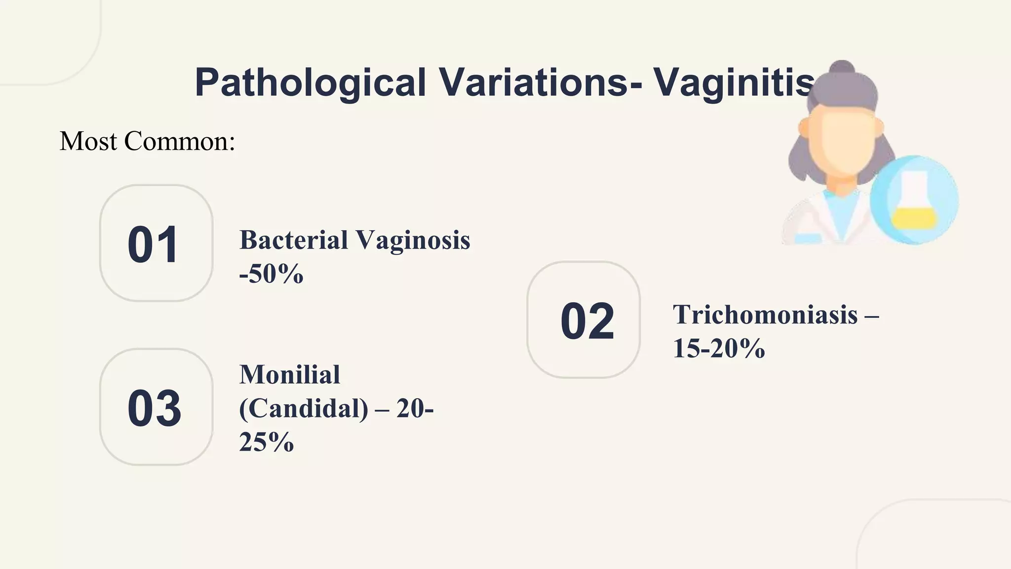 vaginitis.pptx