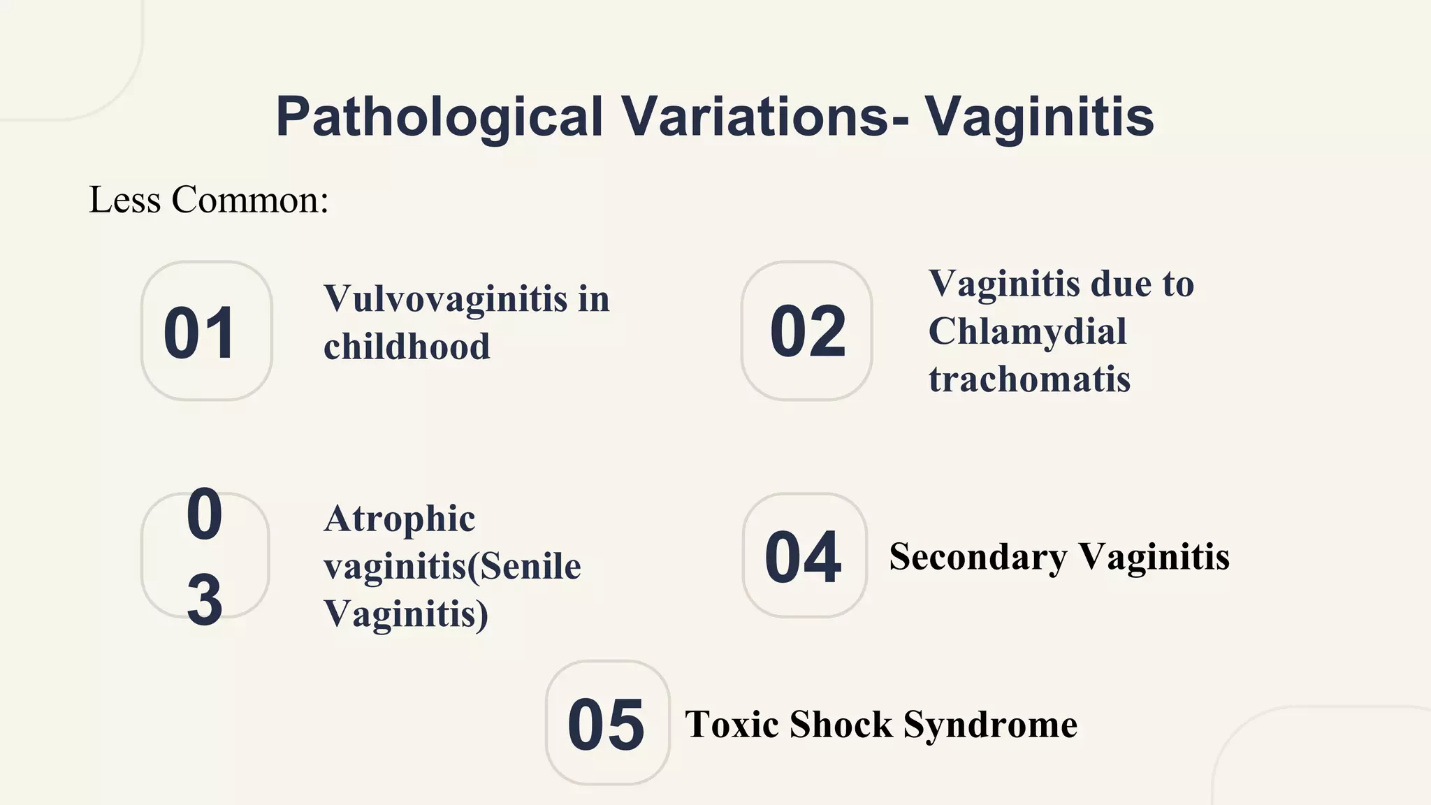 vaginitis.pptx
