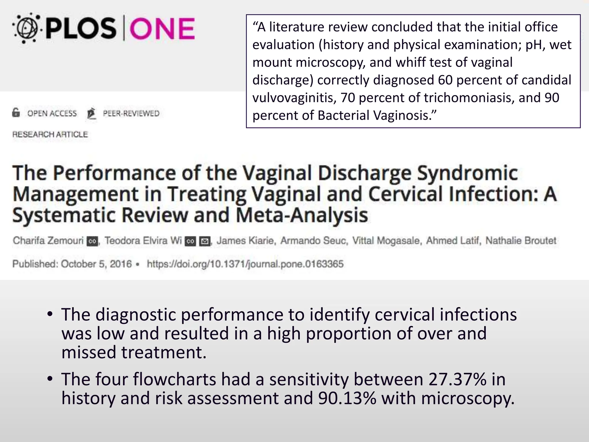 Vaginitis y Vaginosis (2023).pptx infecciones comunes ginecologicas | PPTX