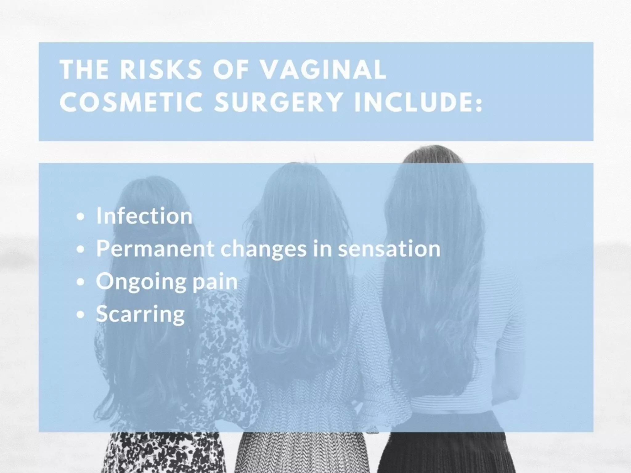 Vaginoplasty and labiaplasty procedures | PDF