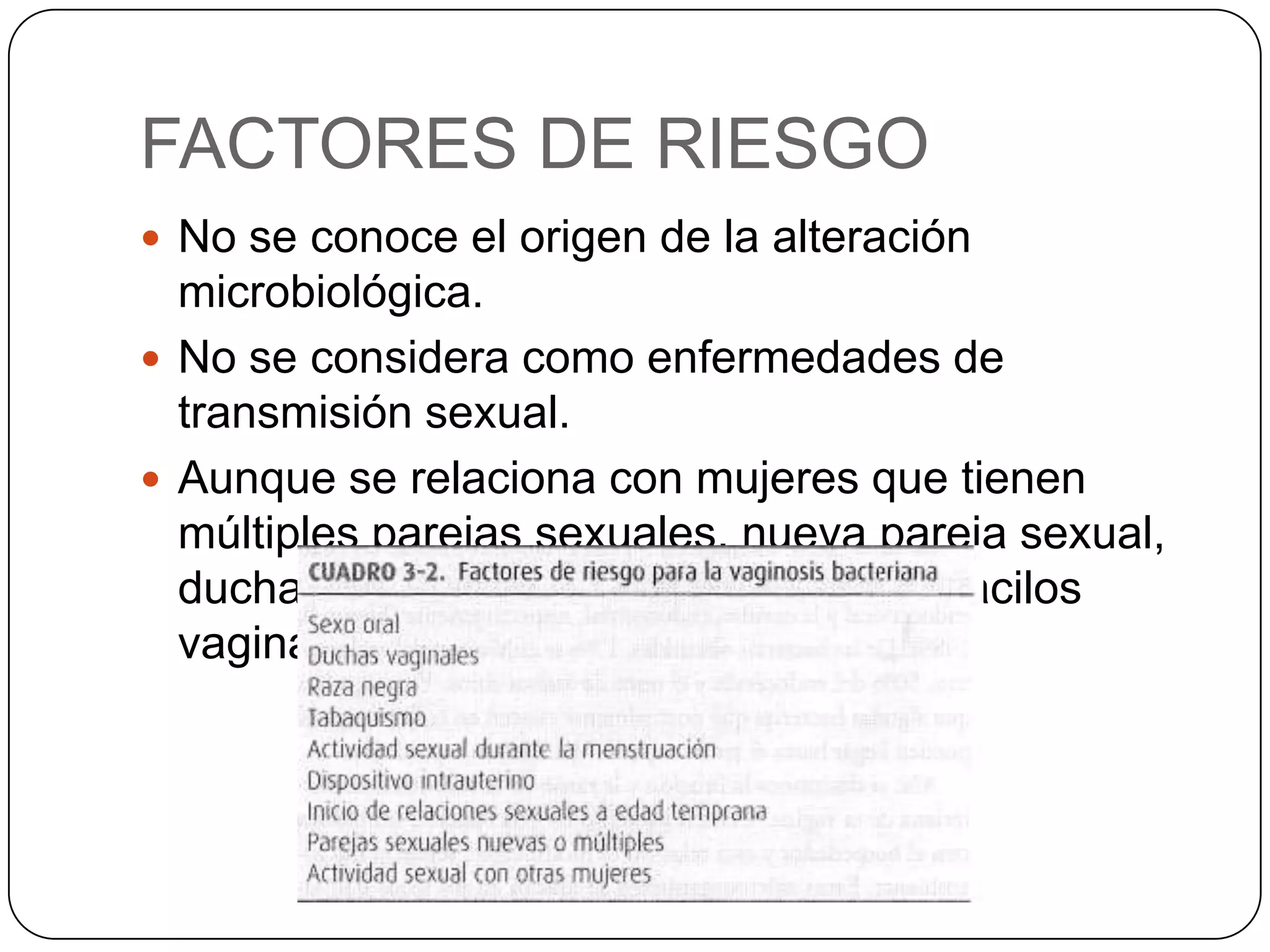 Vaginosis bacteriana | PPTX | Reproductive Health | Diseases and Conditions