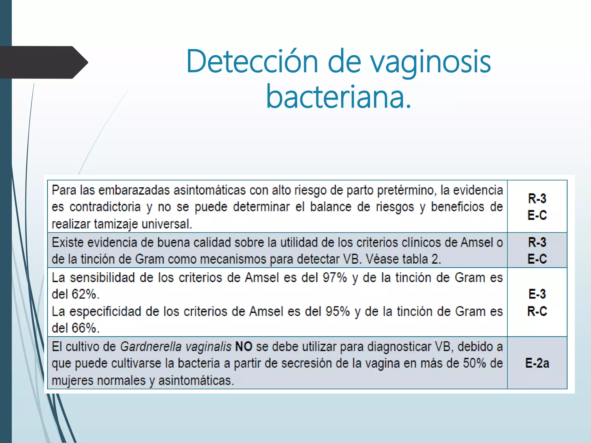 Vaginosis en el embarazo | PPTX
