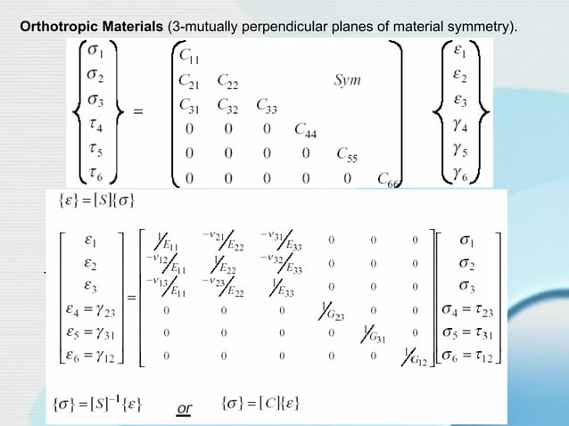 Finite Element Solution Using First Order Shear Deformation Theory For Transverse Stress