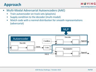 Using Adversarial Autoencoders for Multi-Modal Automatic Playlist Continuation | PPT
