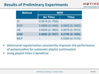 Using Adversarial Autoencoders for Multi-Modal Automatic Playlist ...